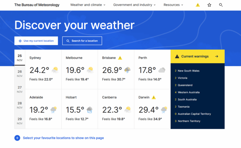 $96.5m? The BOM website blowout and the cost of outsourcing